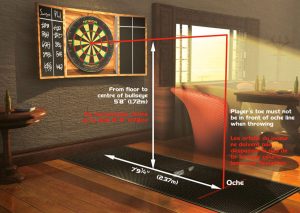 Dart Board Height and Distance: How to Set It Up That 100% WORKING!